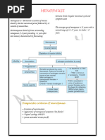 Wiltshire HRT Guidance 2014 | PDF | Hormone Replacement Therapy | Menopause