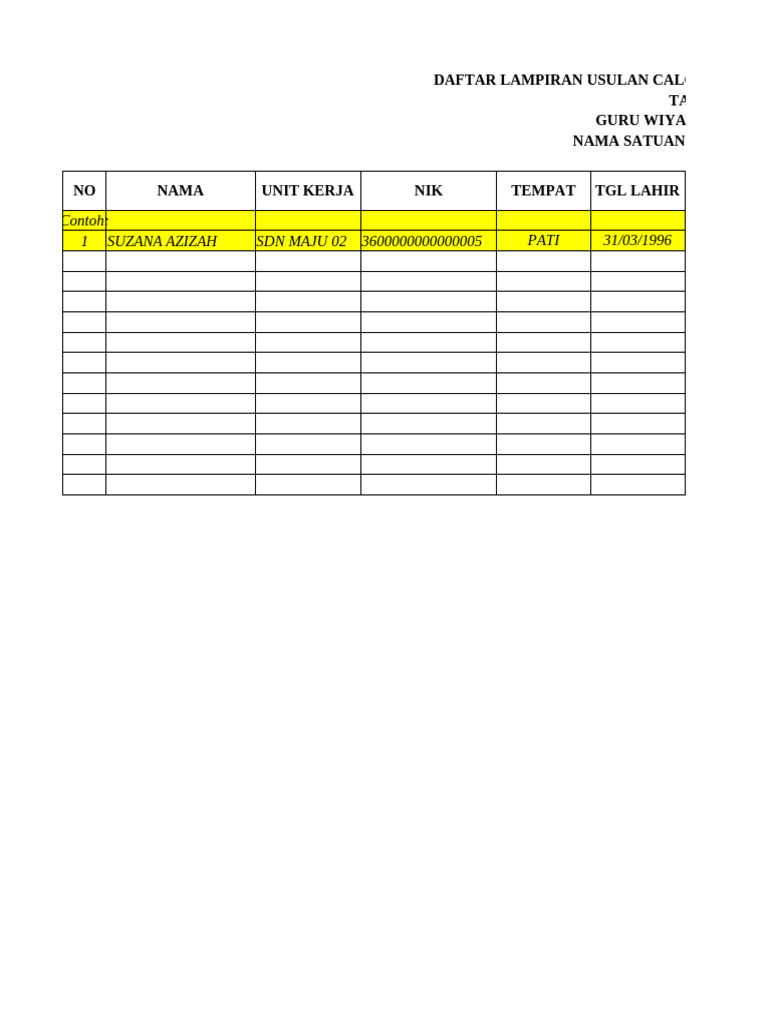 Daftar Usulan Penerima Bantuan 2025 | PDF