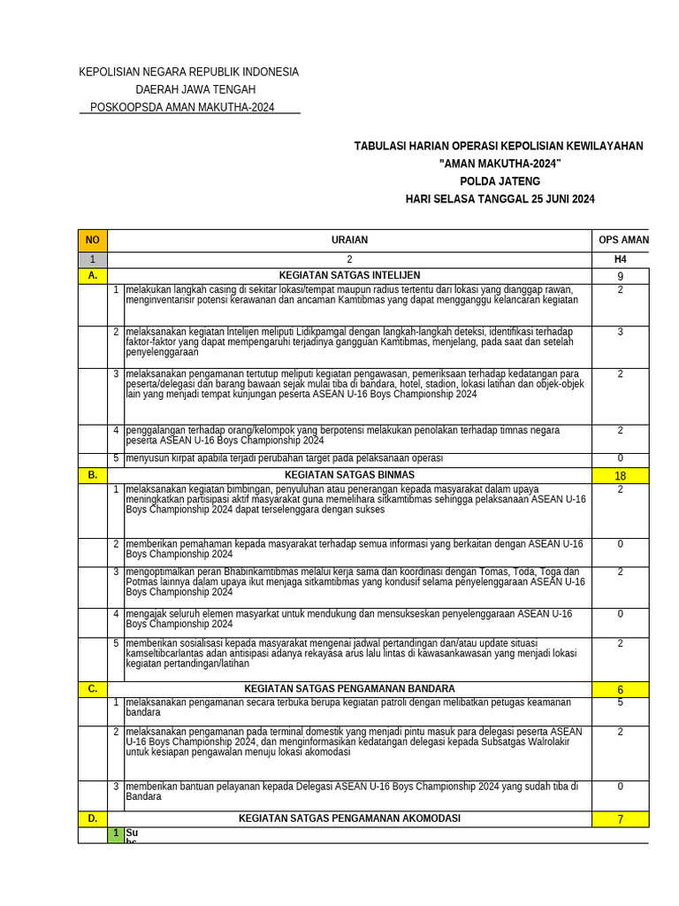 PERBANDINGAN H5 | PDF