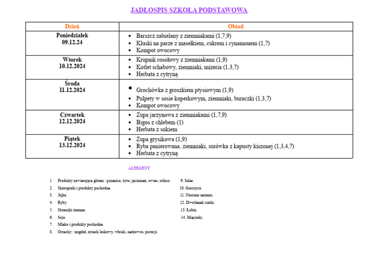 Jadlospis Szkola Podstawowa Z Alergenami 09.12.24 13.12.24 | PDF