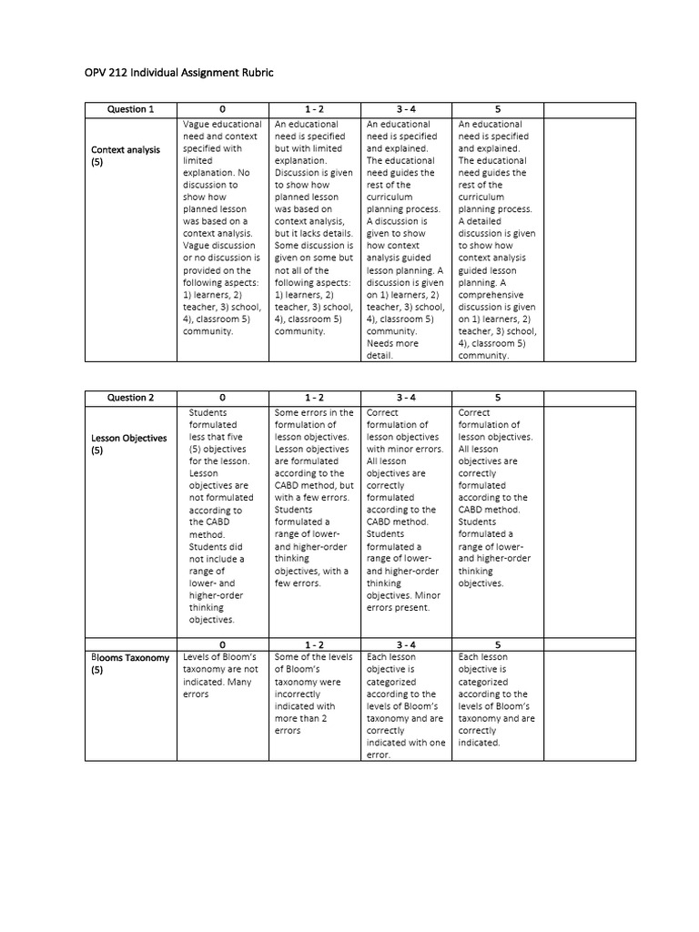 Rubric Individual Assignemnt | PDF | Knowledge | Teachers