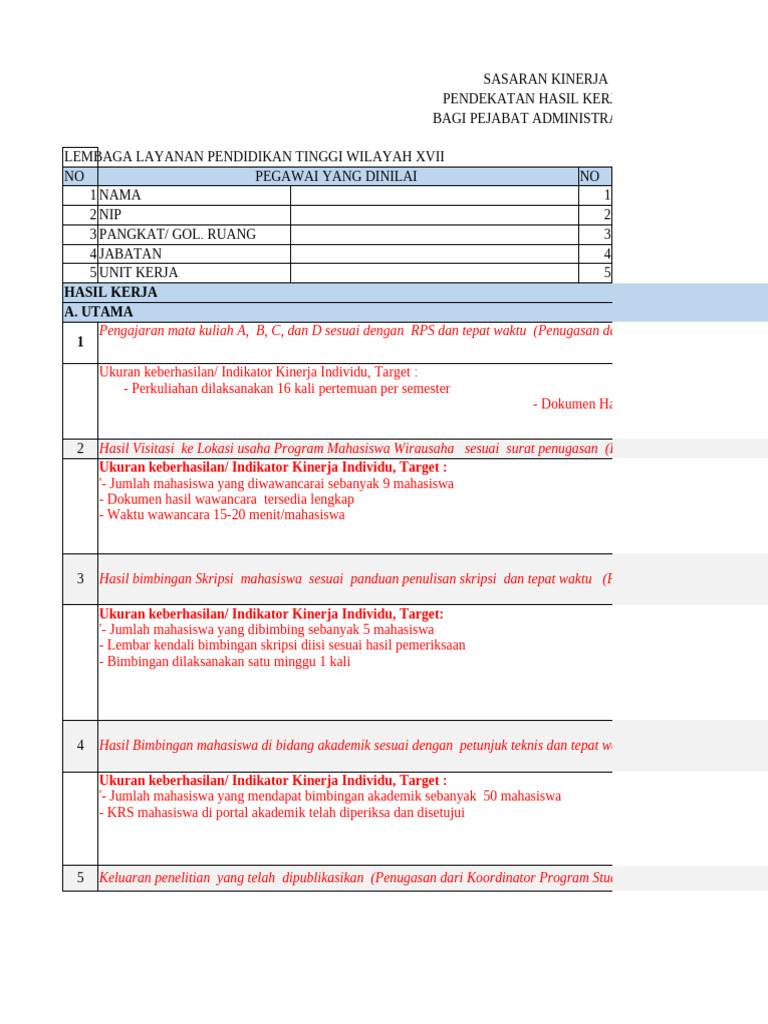 Contoh SKP Dosen | PDF