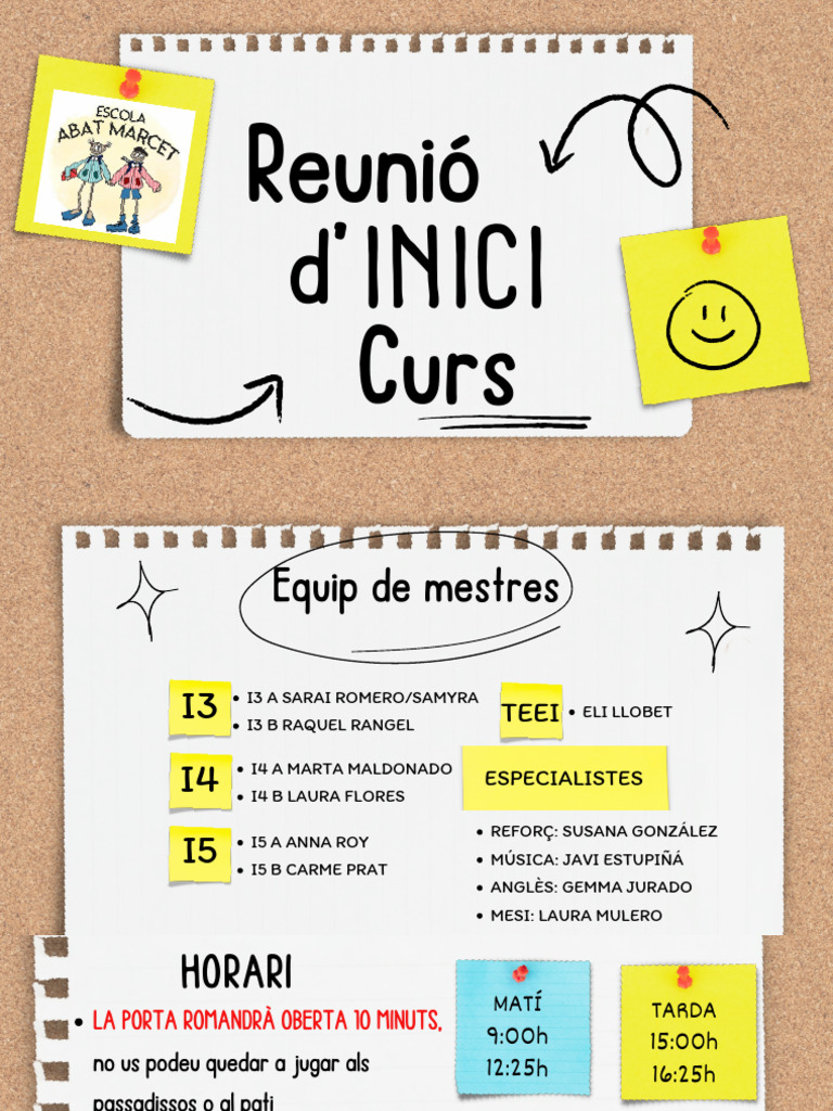 REUNIÓ INICI CURS 24-25 (1) 2 | PDF