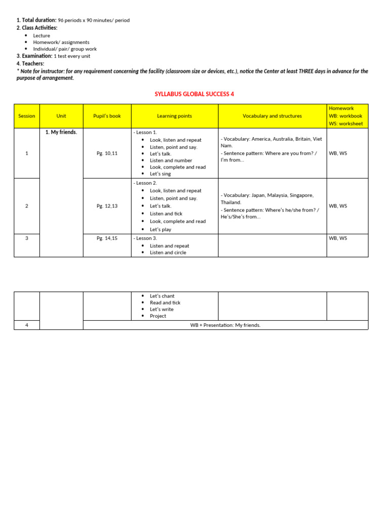 Global Success 4 Homework Syllabus | PDF | Worksheet