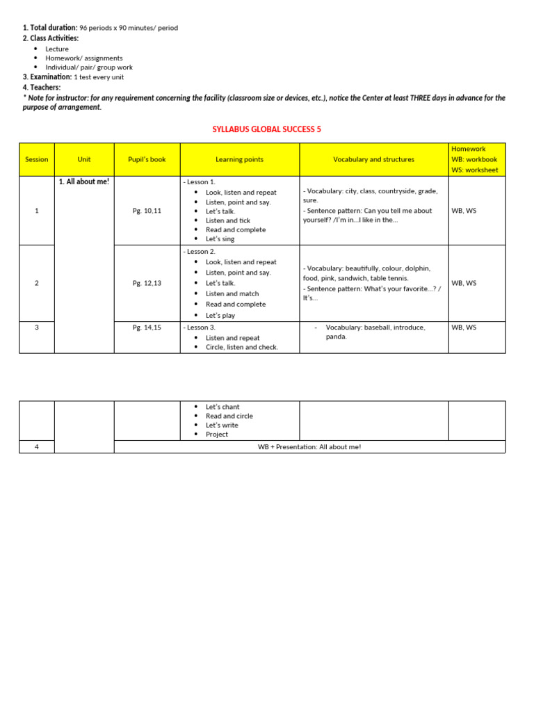 Syllabus Global Success - Grade 5 | PDF | Worksheet | Vocabulary