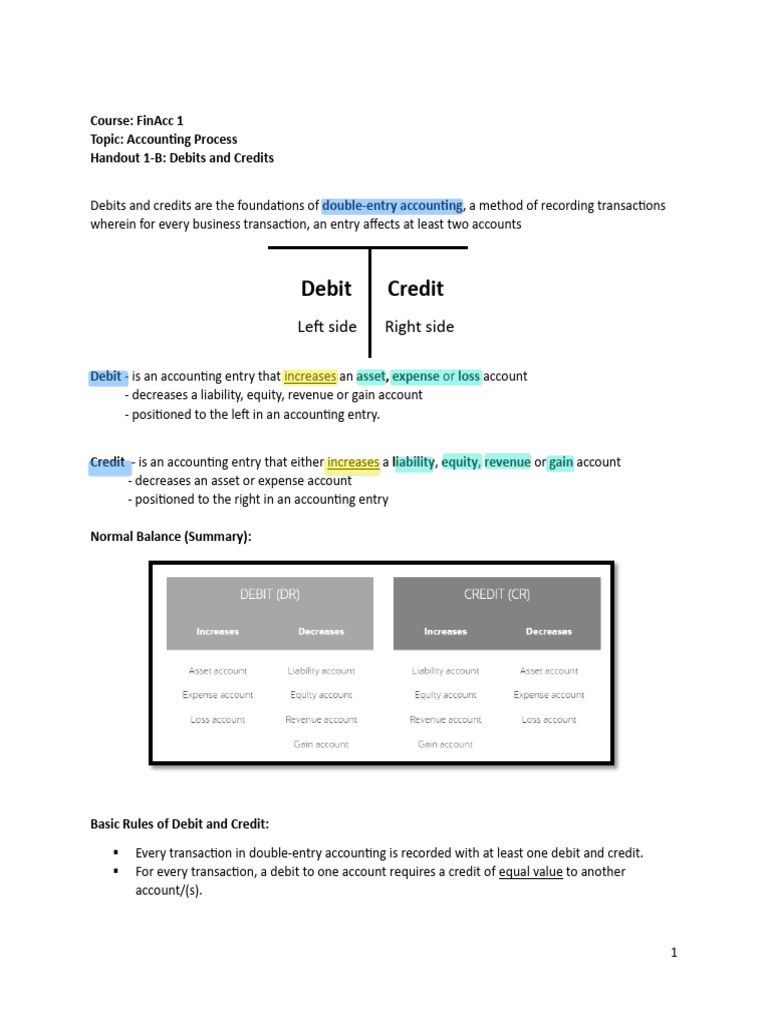 FinAcc1 - Handout 1B - Debits and Credits - 240827 - 125408 | PDF ...
