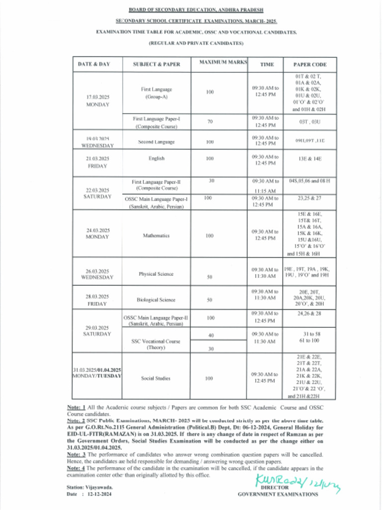 Ssc March 2025 Time Table | PDF