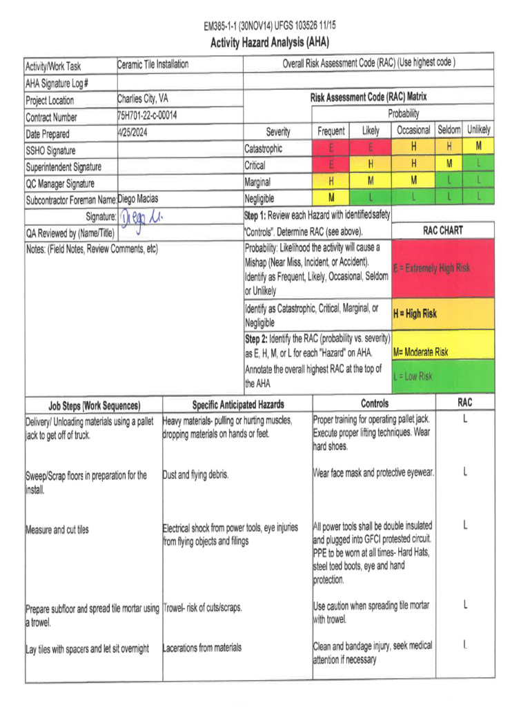 Ceramic Tile AHA | PDF