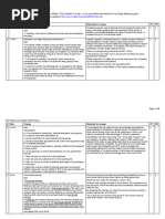 HEYBALL RULES OF PLAY Rev 2024 | PDF | Sports | Precision Sports