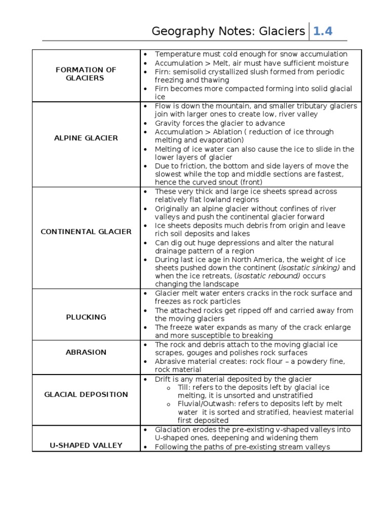 Formation of Glaciers Notes | PDF | Glacier | Valley