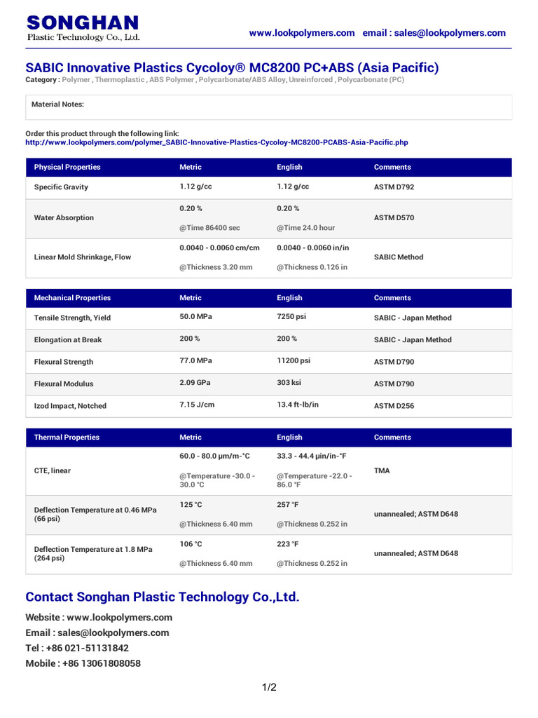 SABIC Innovative Plastics Cycoloy MC8200 PCABS Asia Pacific | PDF | Strength Of Materials ...