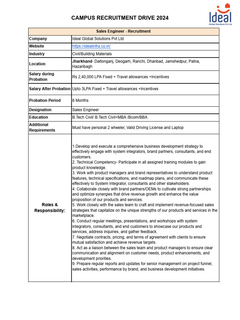 Sales Engineer - Recruitment | PDF | Brand | Economies