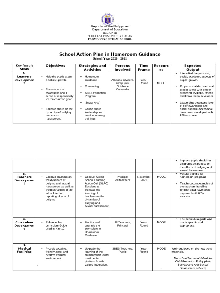 HG-Action-Plan-NEW | PDF | Teachers | Curriculum