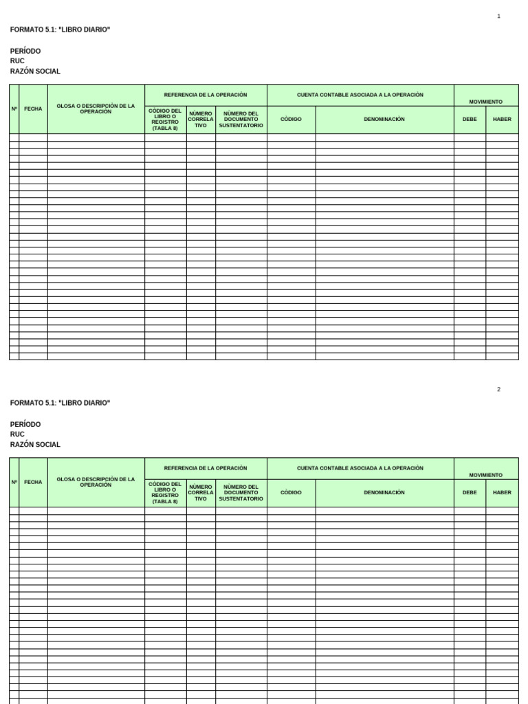 Fomatos | PDF | Inversiones | Negocios económicos