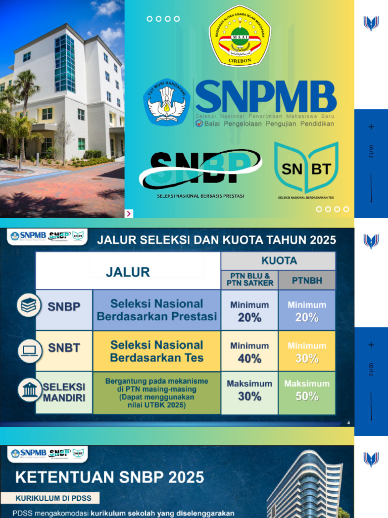 FAKTOR KELULUSAN SNBP | PDF