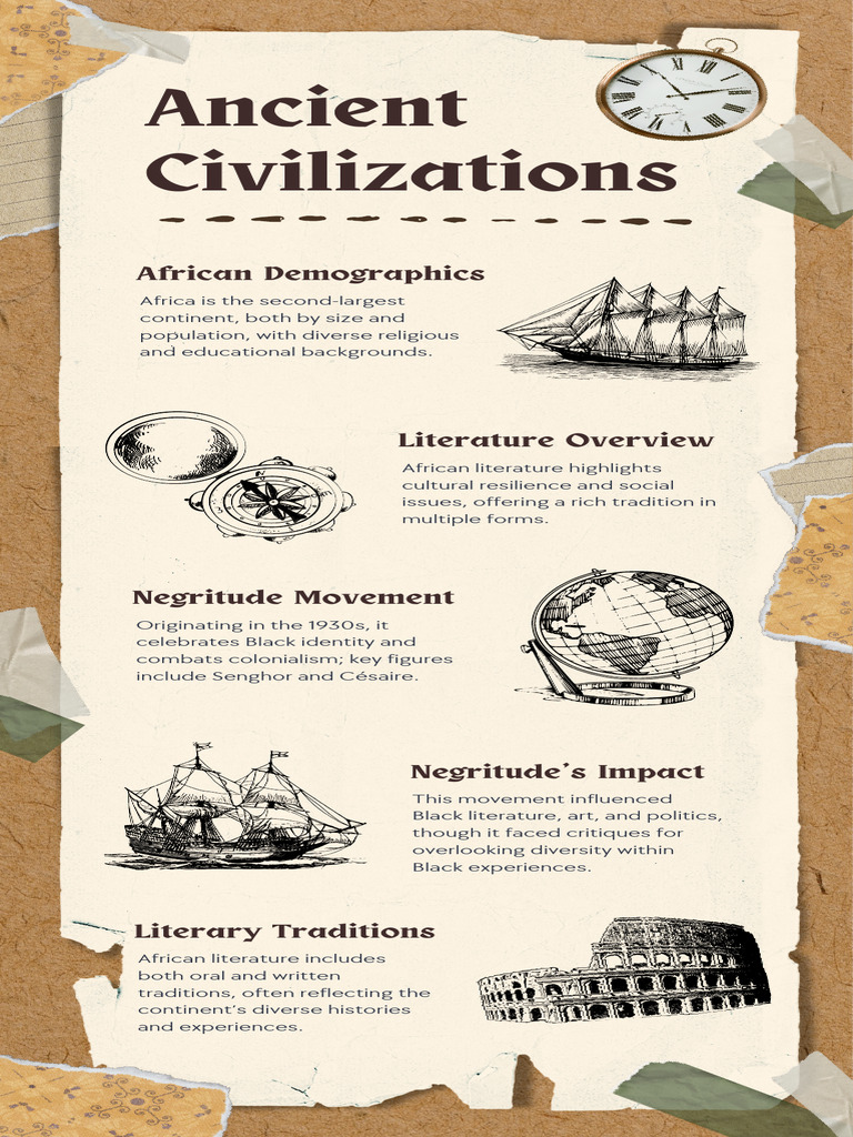 African Literature and Its Influences | PDF | African Literature