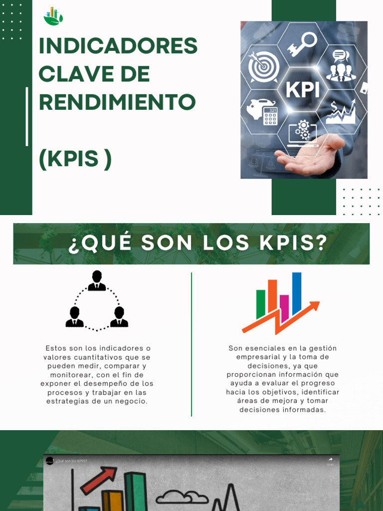 Indicadores clave de rendimiento (KPIs)y plan de negocio final | PDF | Indicador de rendimiento ...