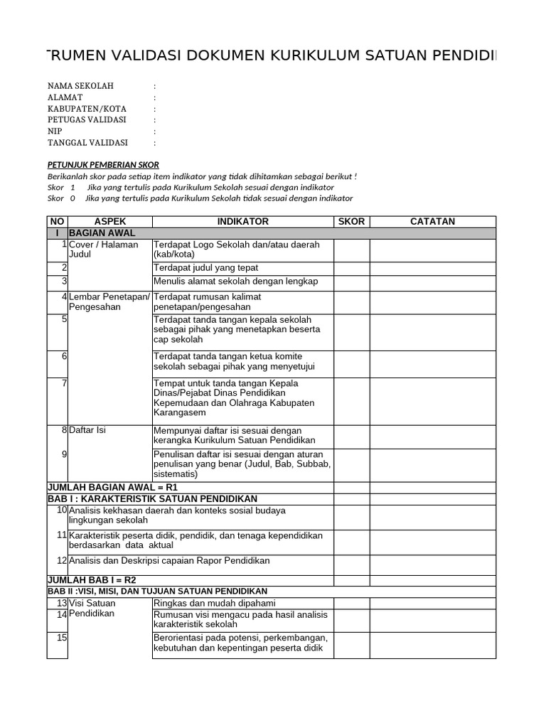 Instrumen Validasi Kurikulum Sekolah Binaan 2024-2025 | PDF