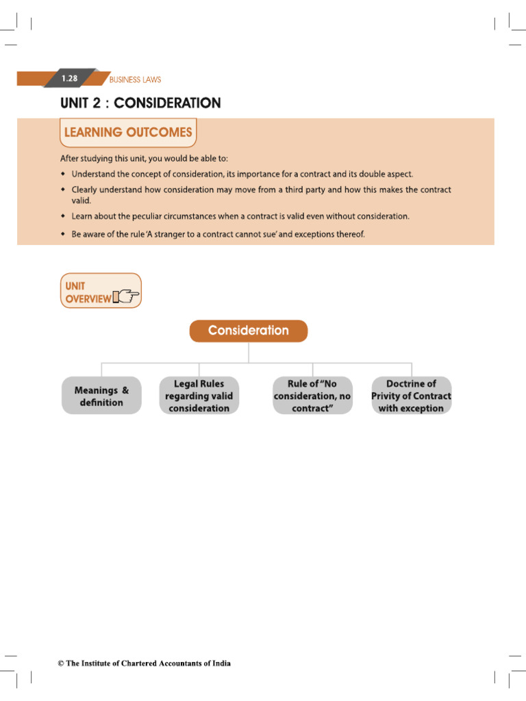 Consideration | PDF