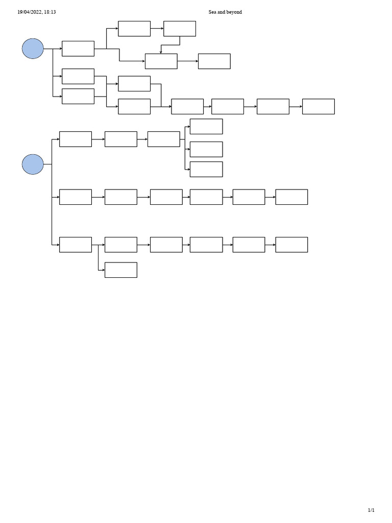 Sea and Beyond B2B Workflow | PDF | Water Transport