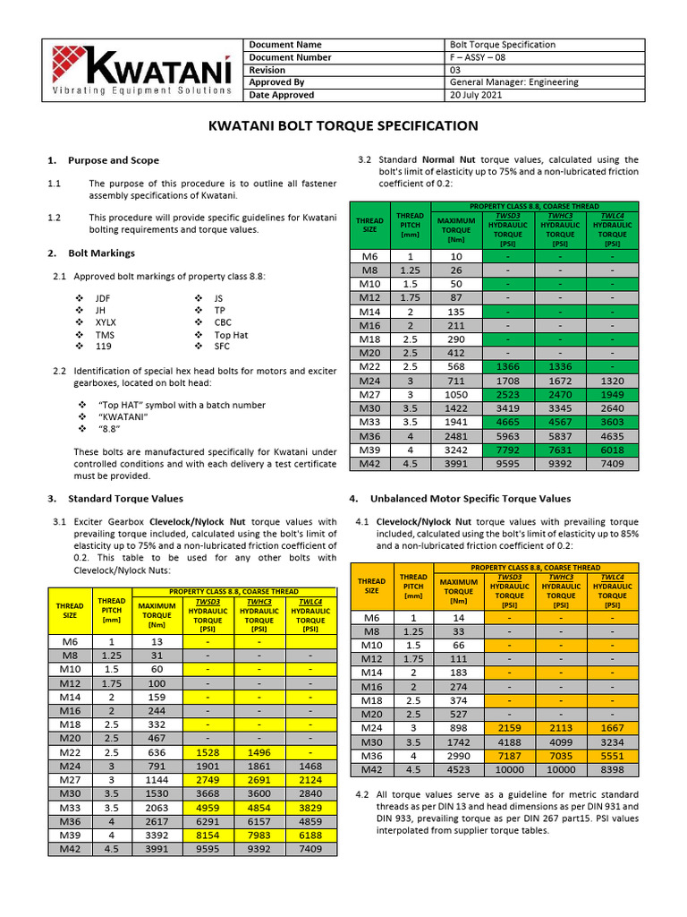 Kwatani Bolt Torque Specifications | PDF | Screw | Nut (Hardware)