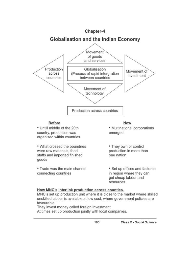 6762848f7e56f - CBSE Class 10 SST Notes Question Bank Globalisation and ...