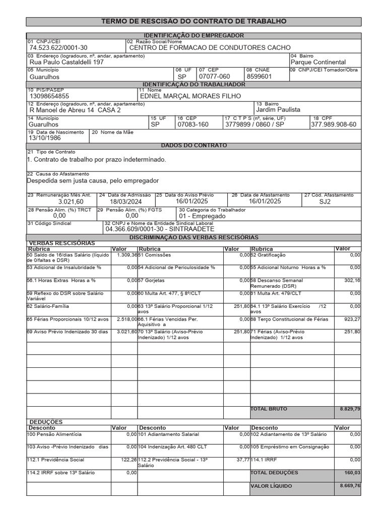 Termo de Rescisão Do Contrato de Trabalho | PDF | Férias trabalhistas | Hora extra