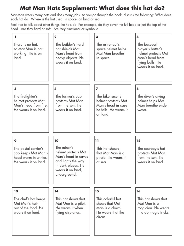 Mat_Man_Hats_Activity | PDF | Hat | Underwater Diving