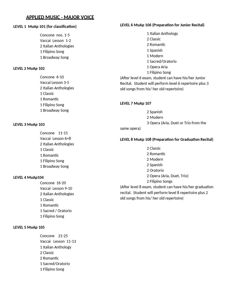 APPLIED MUSIC Curriculum | PDF | Performing Arts | Classical Music