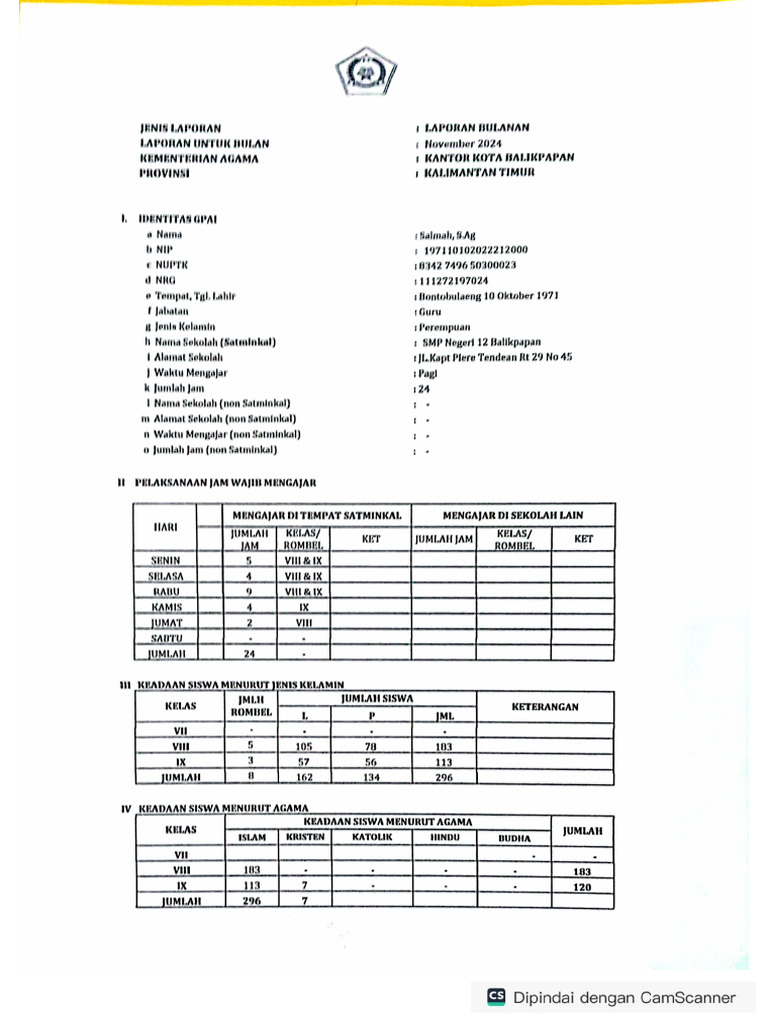 Lap. Bul. November 2024 | PDF