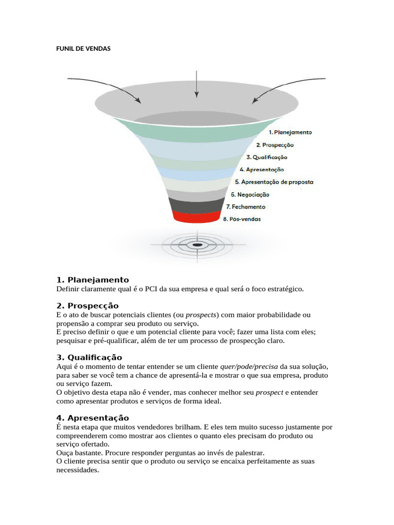 Funil de Vendas | PDF