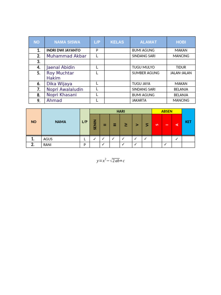 Data Siswa dan Kehadiran Kelas | PDF