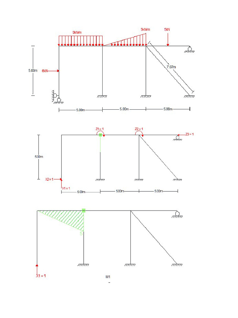 Mix Method Assignment | PDF