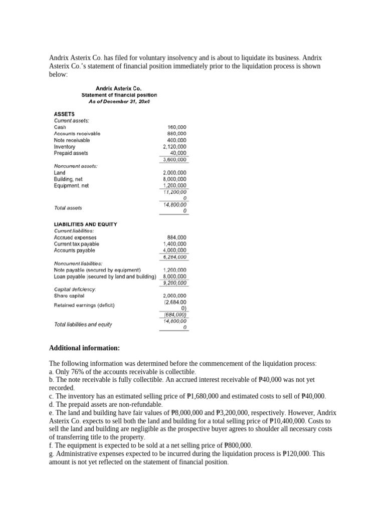 Activity Corporate Liquidation | PDF | Liquidation | Balance Sheet