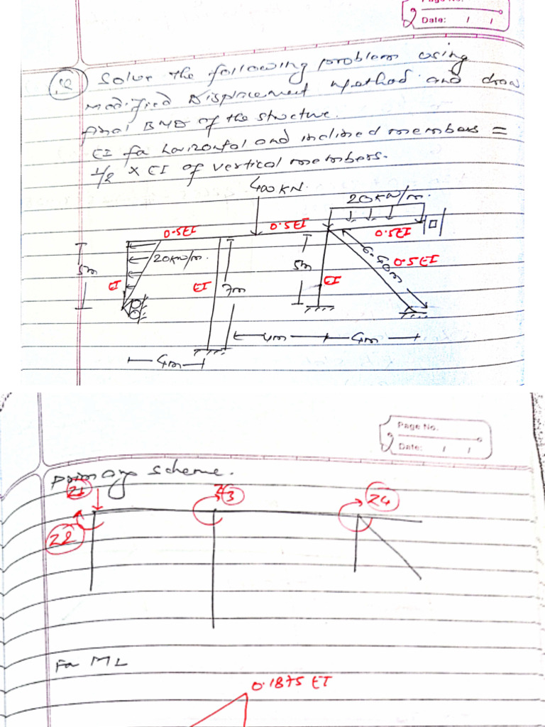 Sliding Support Type MDM Method | PDF