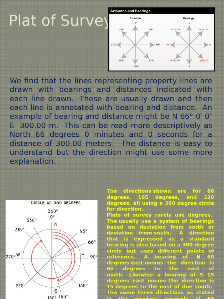 Plat of Survey | PDF | Surveying