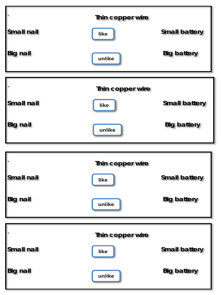 Science 5 Activity Sheet | PDF
