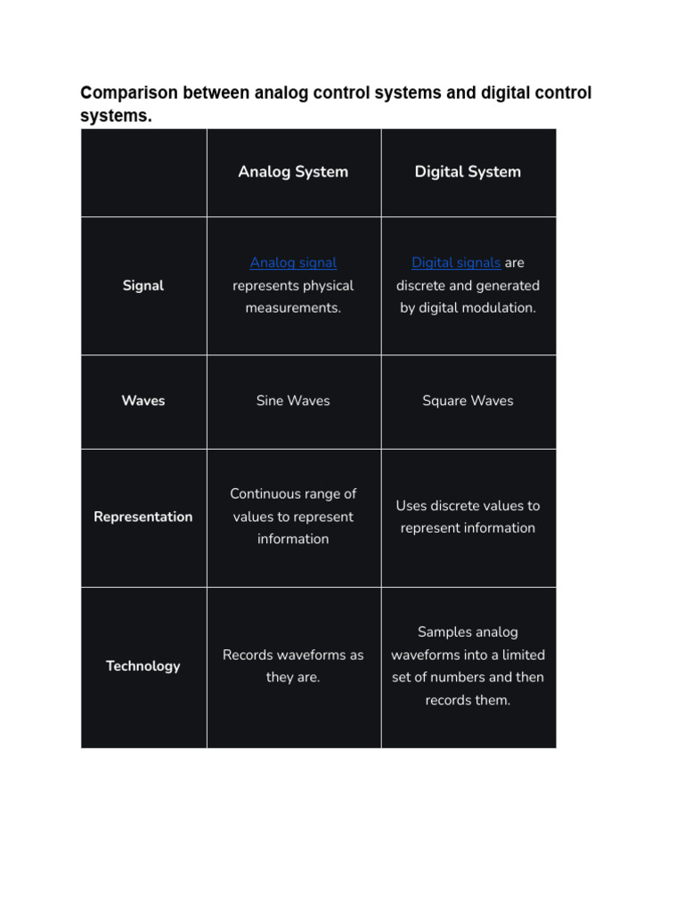 Comparison Between Analog Control Systems and Digital Control Systems | PDF