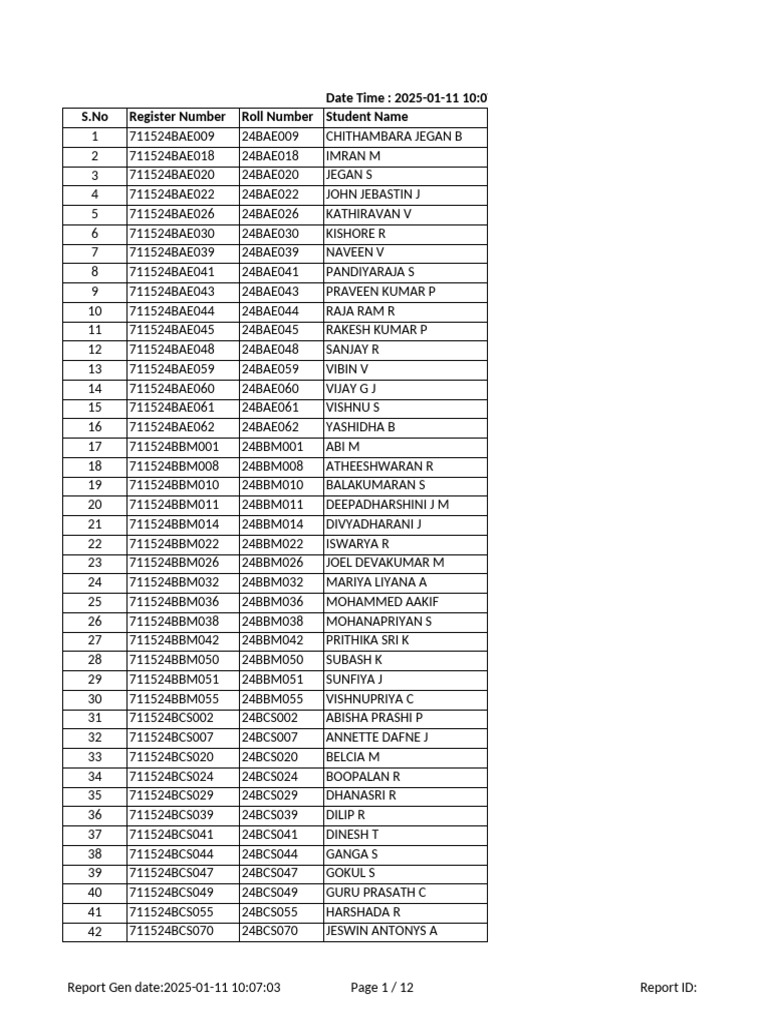 Student Enrollment Report 2024 | PDF | Engineering | Electronic Engineering