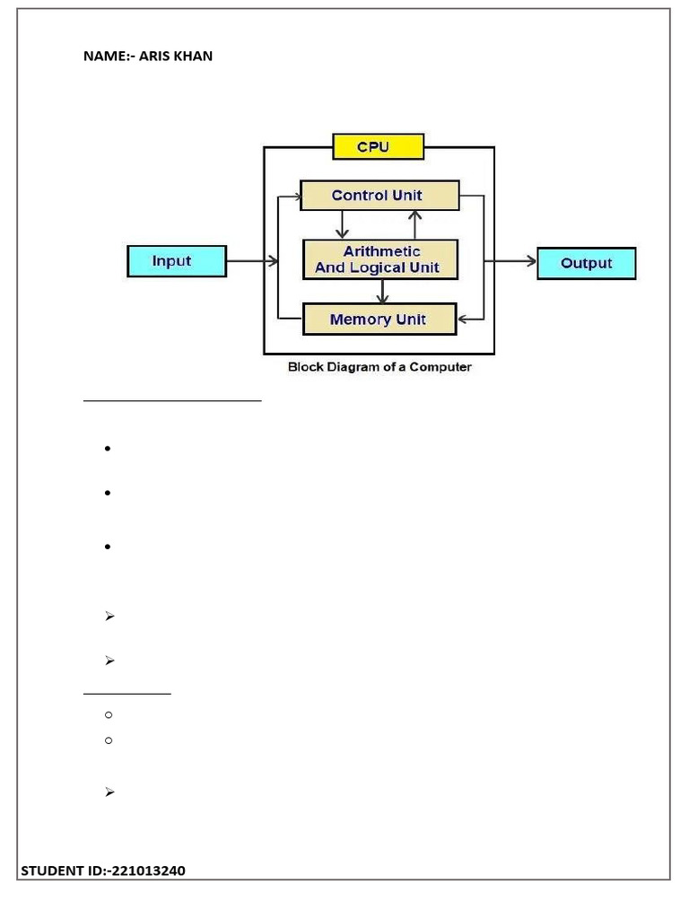 BCA 102 Computer Fundamental of Automotion | PDF | Random Access Memory | Computer Data Storage