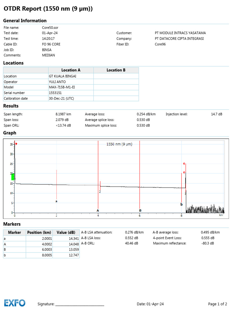 Core50 | PDF | Optics | Electromagnetic Radiation
