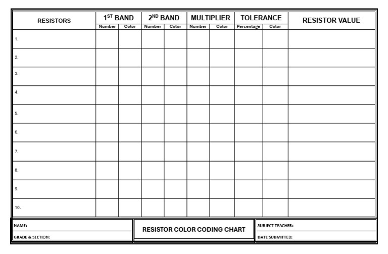 Project-on-Resistor-Layout | PDF