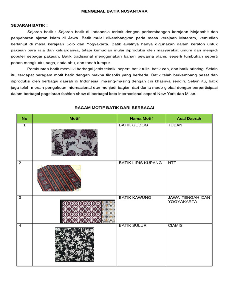 Mengenal Batik Nusantara | PDF