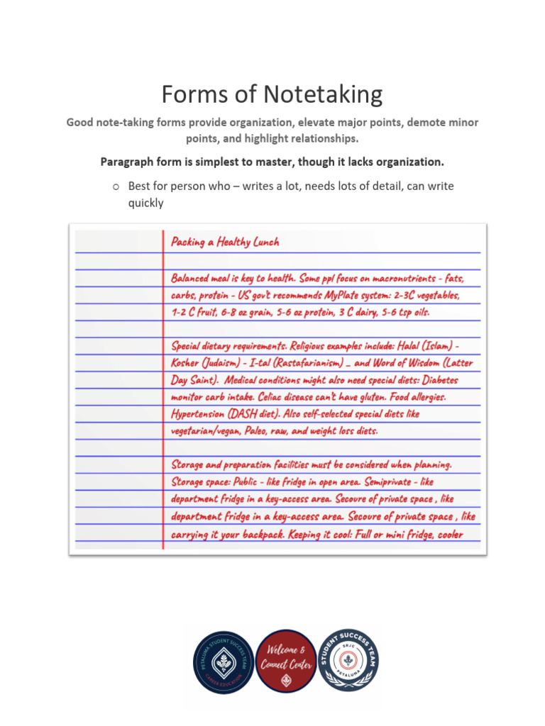 Forms of notes_0 | PDF