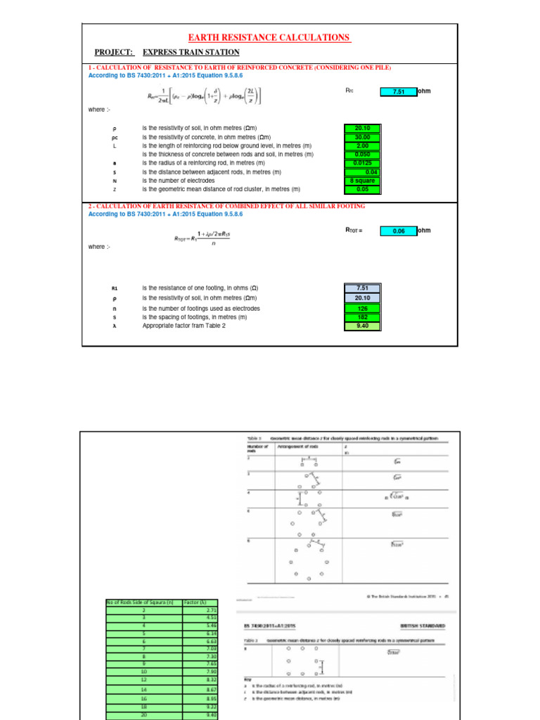 Earthing Calculations | PDF | Electrical Conductor | Metre