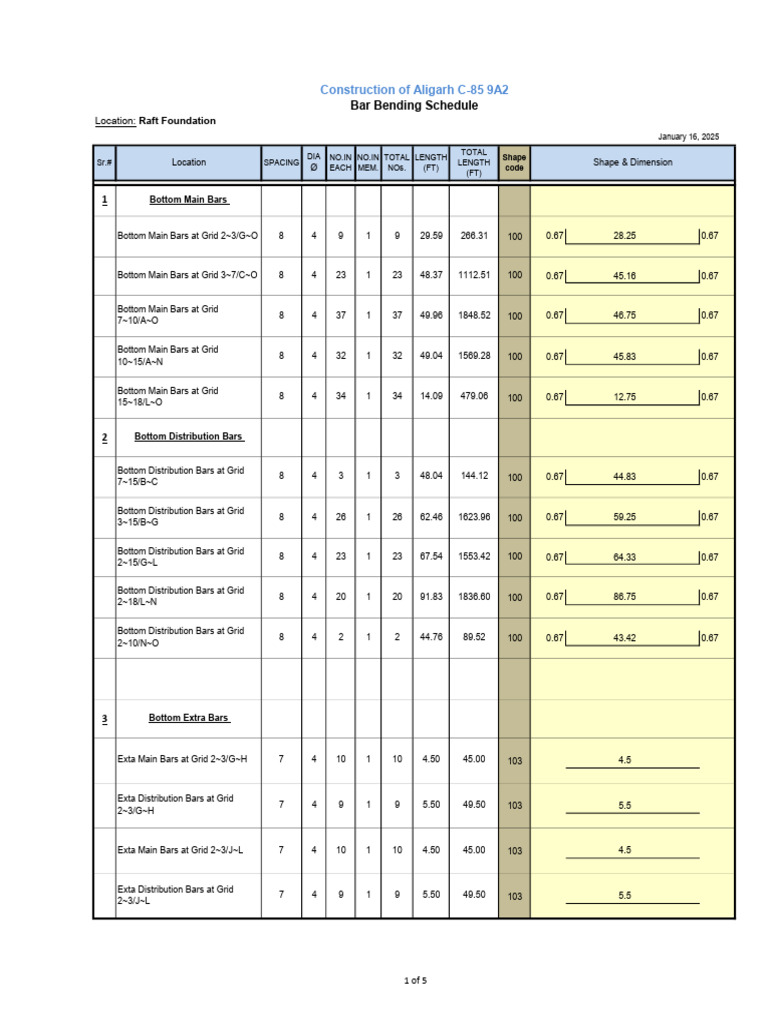 Raft Foundation | PDF | Geometry | Mathematical Concepts