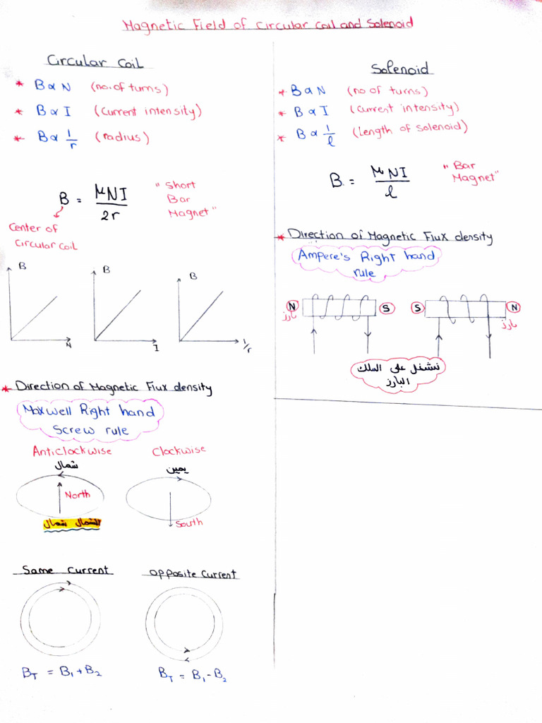 Physics Ch2 Lesson 3 | PDF | Metrology | Applied And Interdisciplinary Physics