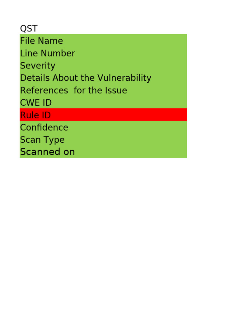 Tools Common Fields | PDF