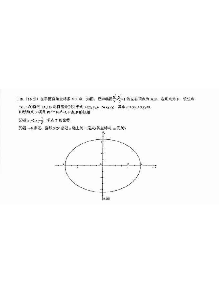 Gaokao Ellipse Question | PDF