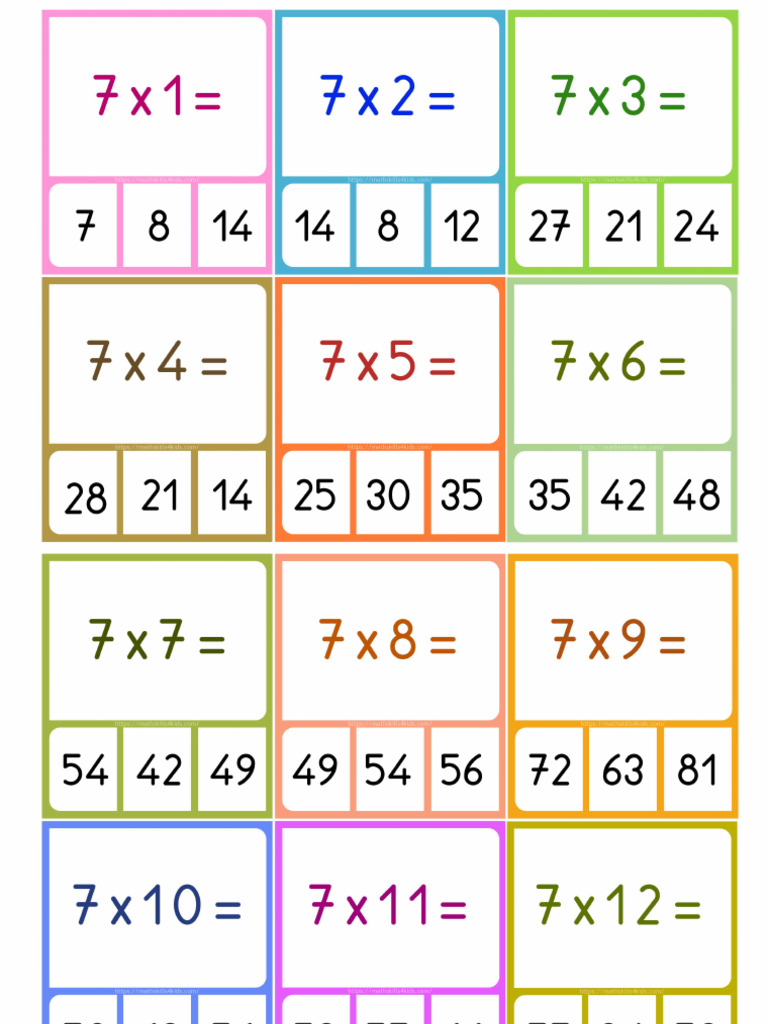 Multiply by 7 Clip Cards - Er45 | PDF